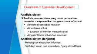 27 membangun sistem informasi / SIM | PPTX