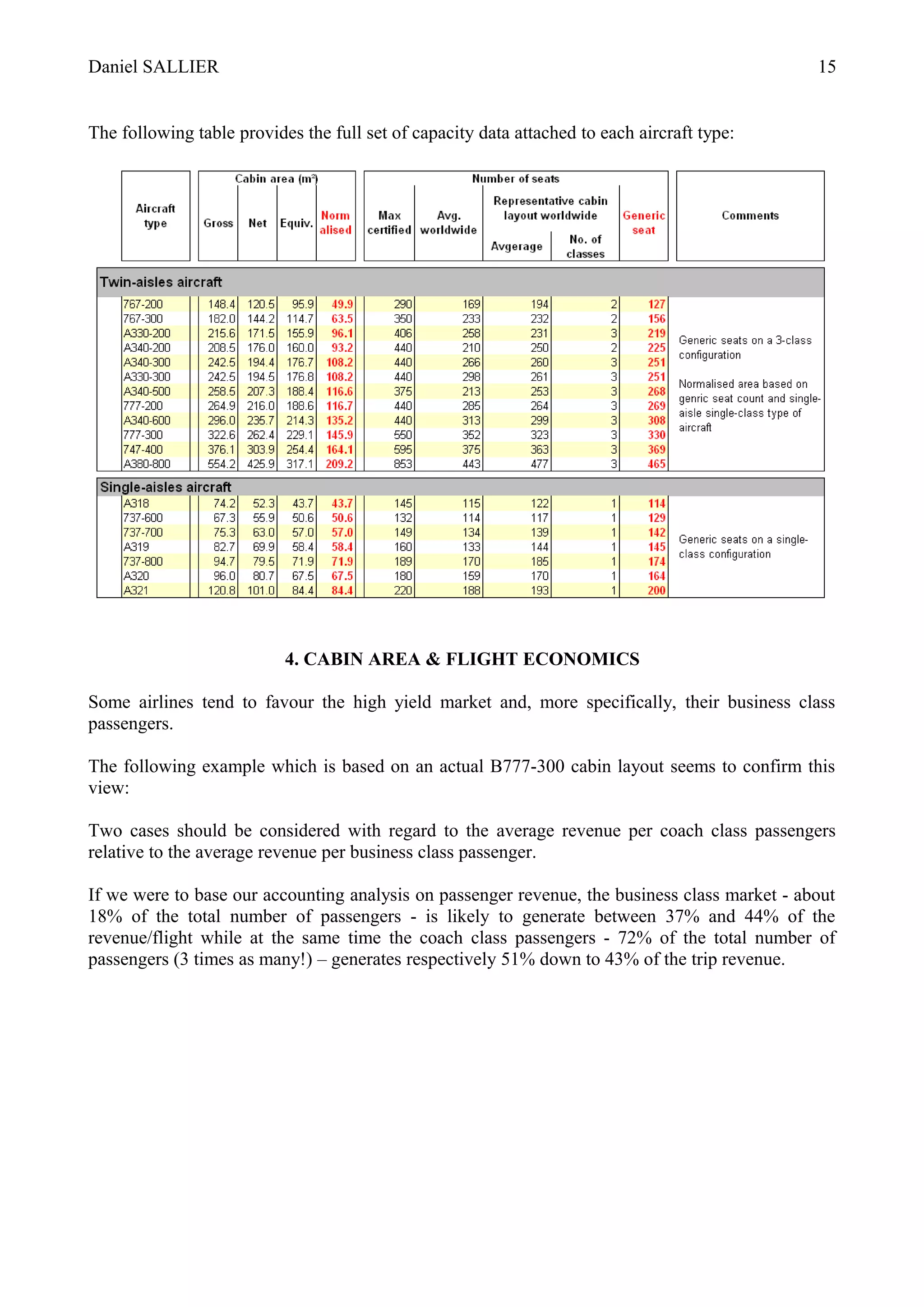 HOW TO MEASURE AIRCRAFT TYPE CAPACITY? AN INNOCENT QUESTION WITH BIG ...