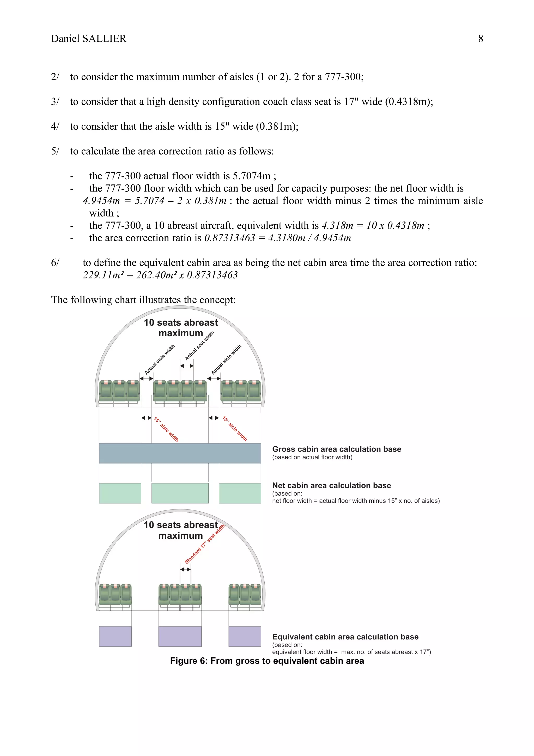 HOW TO MEASURE AIRCRAFT TYPE CAPACITY? AN INNOCENT QUESTION WITH BIG ...