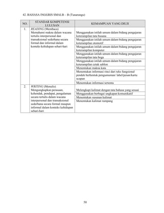 27 smalb-bahasa-tunarungu | PDF