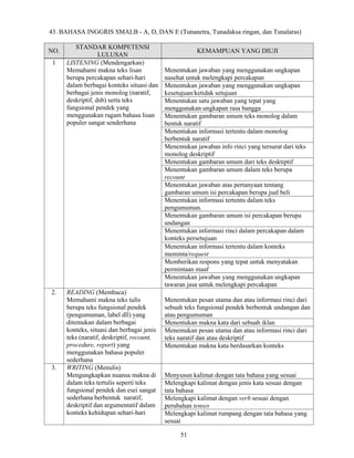 27 smalb-bahasa-tunarungu | PDF