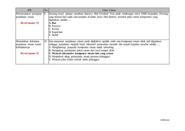 27 soal anchor usbn dasar-dasar pariwisata-k13-10 soal | DOC