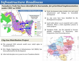 Tumakuru District profile | PPTX