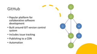 Supporting energy scenario development process using Github and modern web technologies | PPT