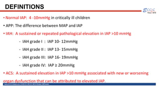 Intra Abdominal Hypertension and Abdominal Compartment Syndrome in ...