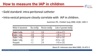 Intra Abdominal Hypertension and Abdominal Compartment Syndrome in ...