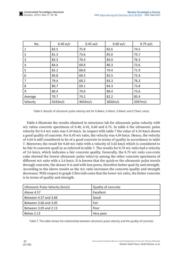 Evaluating Concrete Quality Using Nondestructive In Situ Testing Methods Pdf Civil