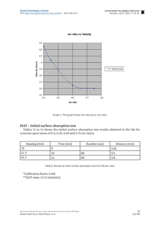 Evaluating Concrete Quality using Nondestructive In-situ Testing ...