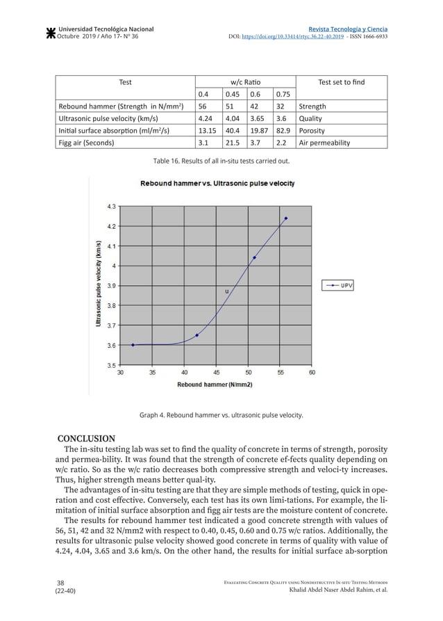 Evaluating Concrete Quality Using Nondestructive In Situ Testing Methods Pdf Civil
