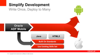 Oracle ADF Architecture TV - Design - Architecting for ADF Mobile Integration | PDF