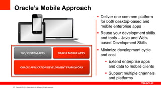 Oracle ADF Architecture TV - Design - Architecting for ADF Mobile Integration | PDF