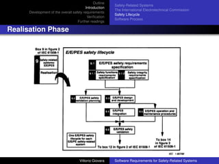 Software Requirements for Safety-related Systems | PPT