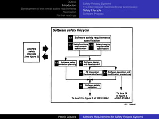 Software Requirements for Safety-related Systems | PDF