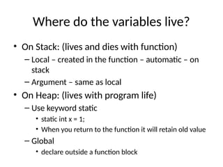 Introduction of function in c programming.pptx