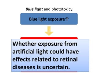 Visible light and the retina | PPTX