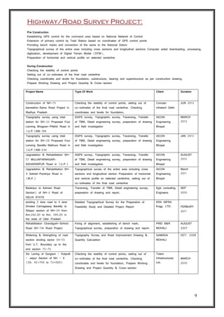 MAPS GEOSYSTEM PROFILE 2015 | PDF