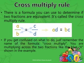 Teaching equivalent fractions 1 | PPTX