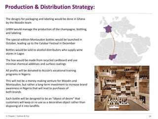 Fashion & Fizz | PPT