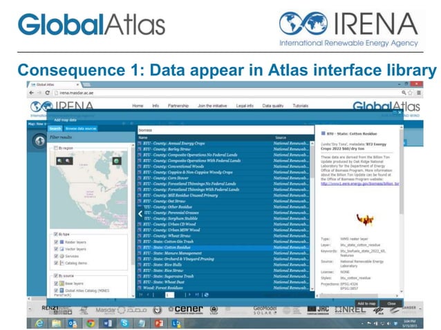 Global Atlas and the GCC | PPT