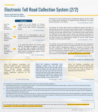 Introducing New Government Regulation on Toll Road.pdf