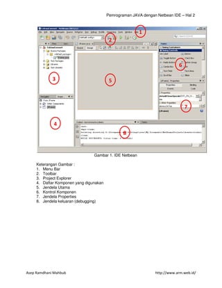 270610 arm pemrograman_java_dengan_netbean_ide | PDF | Free Download