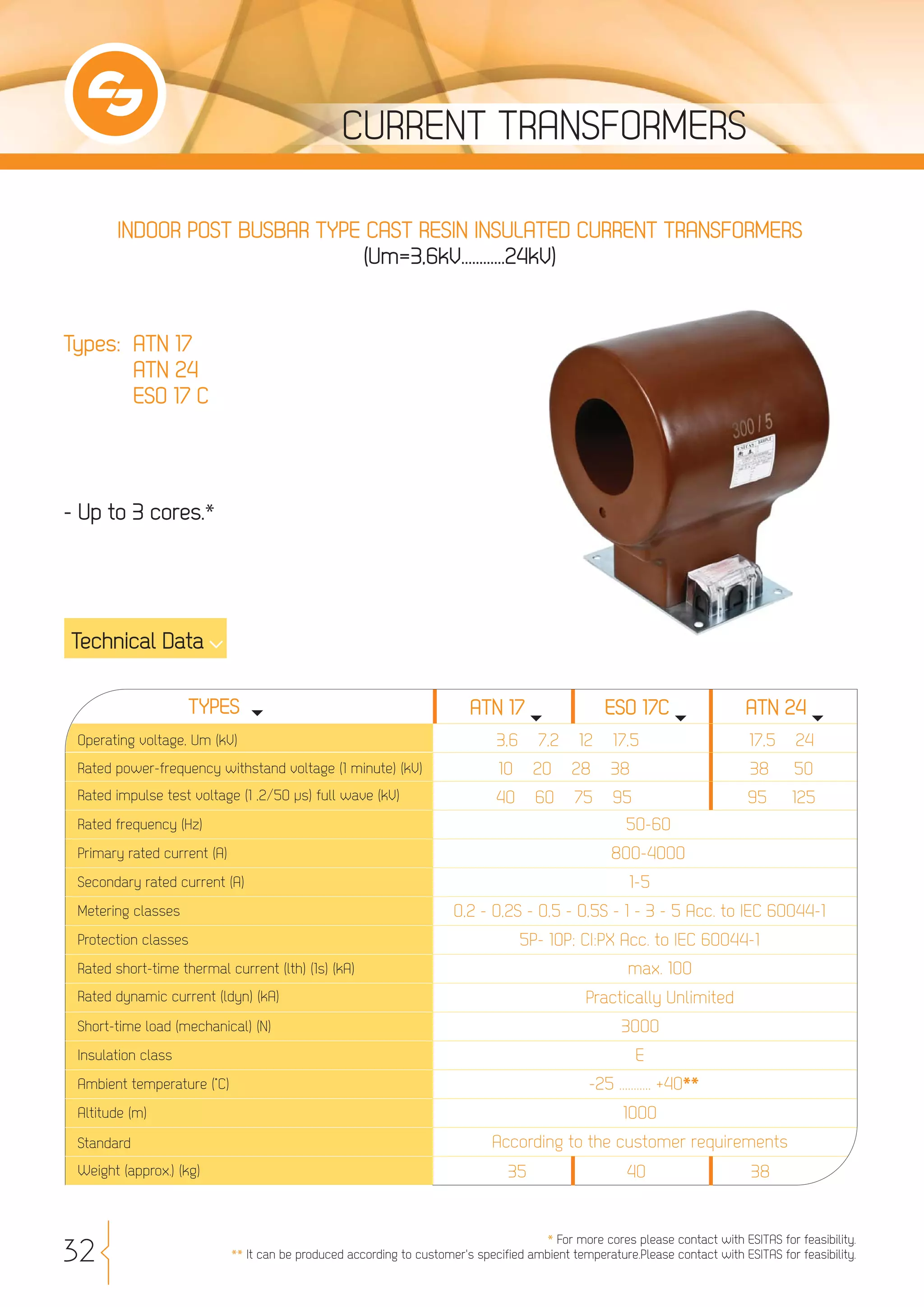 akım trafosu, gerilim trafosu esitaş | PDF