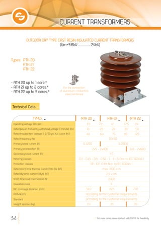 akım trafosu, gerilim trafosu esitaş | PDF