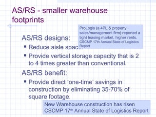 ASRS - Rev3 Value Proposition in Supply Chain | PPT