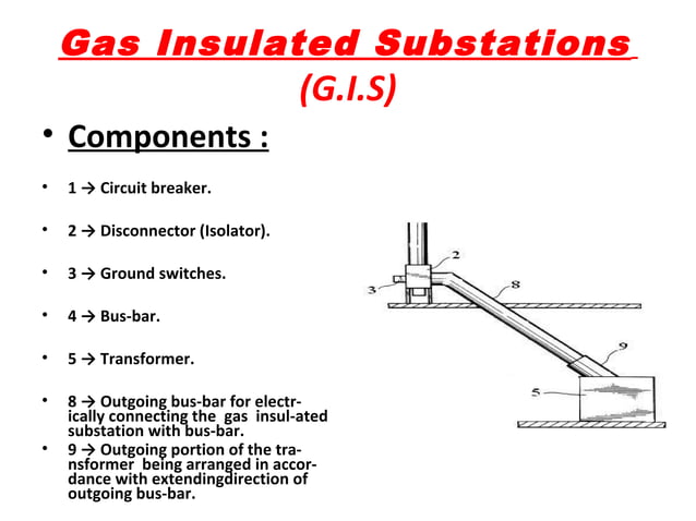 27072013140225 gas-insulated-substations | PPT