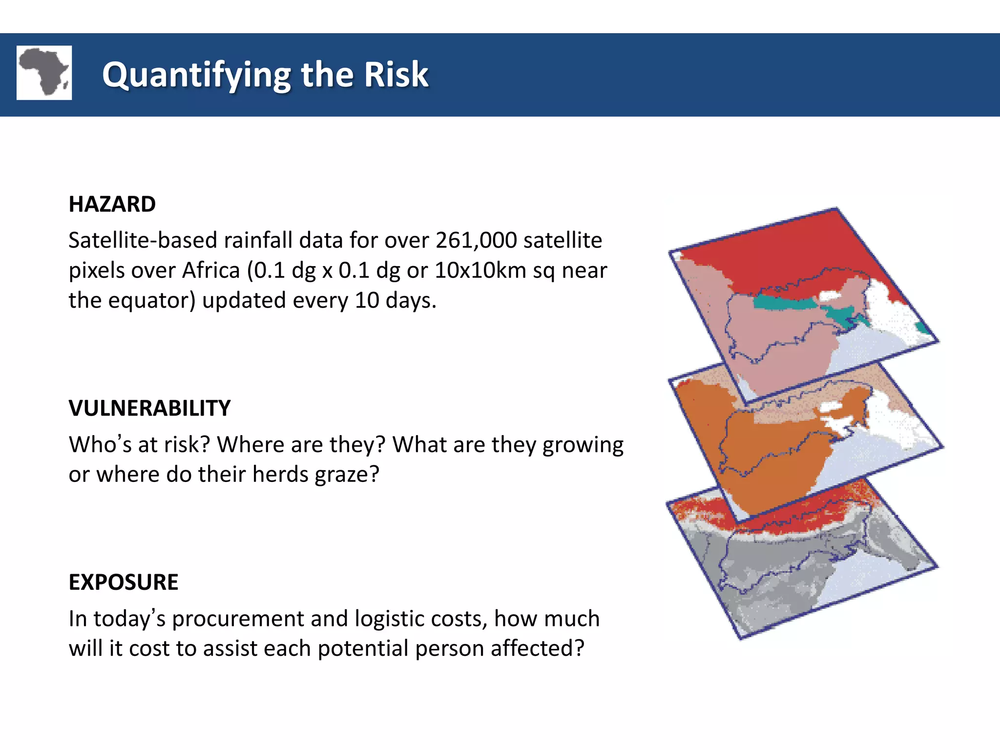 African Risk Capacity – Sovereign Disaster Risk Management for Africa ...