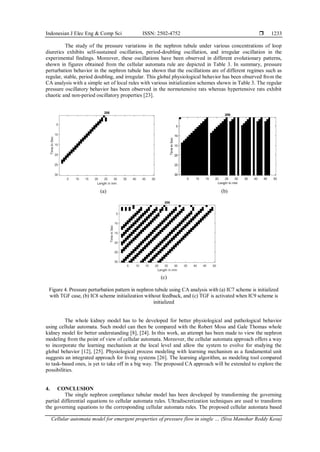 Cellular automata model for emergent properties of pressure flow in single nephron compliance ...