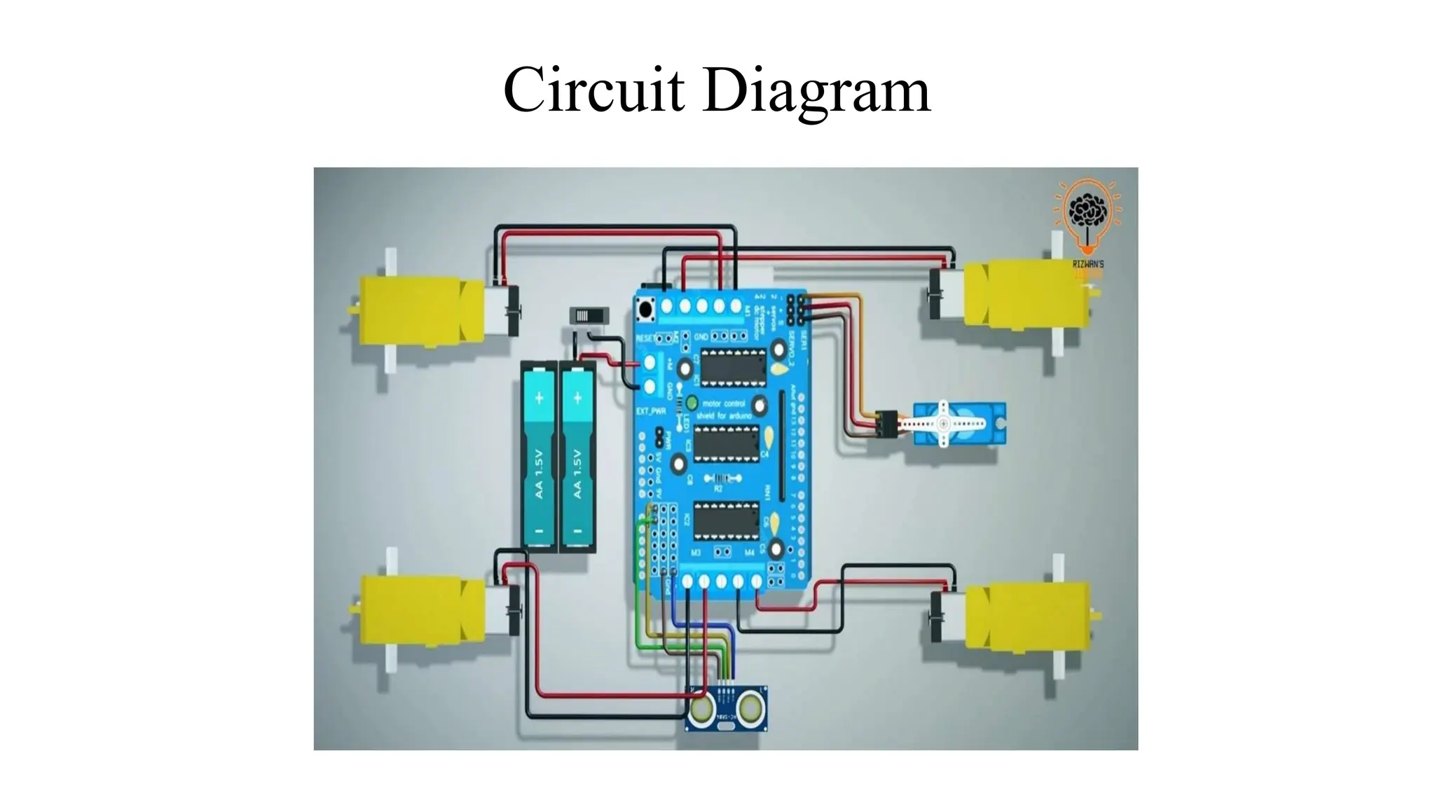 arduino based automatic vaccum cleaner to reduce human efforts | PPTX