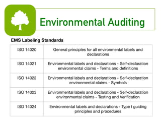 270889687-Environmental-Management-System.pdf