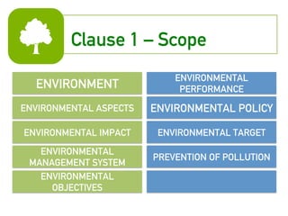 270889687-Environmental-Management-System.pdf