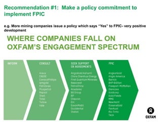 27 0915 1_oxfam_introduction on fpic | PDF | Business and Finance
