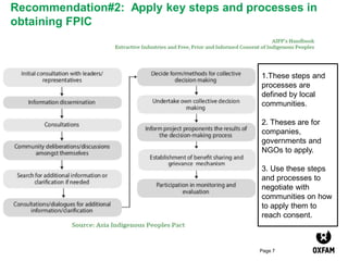 27 0915 1_oxfam_introduction on fpic | PDF | Business and Finance
