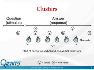 Deception Training by a Former CIA Agent | PDF