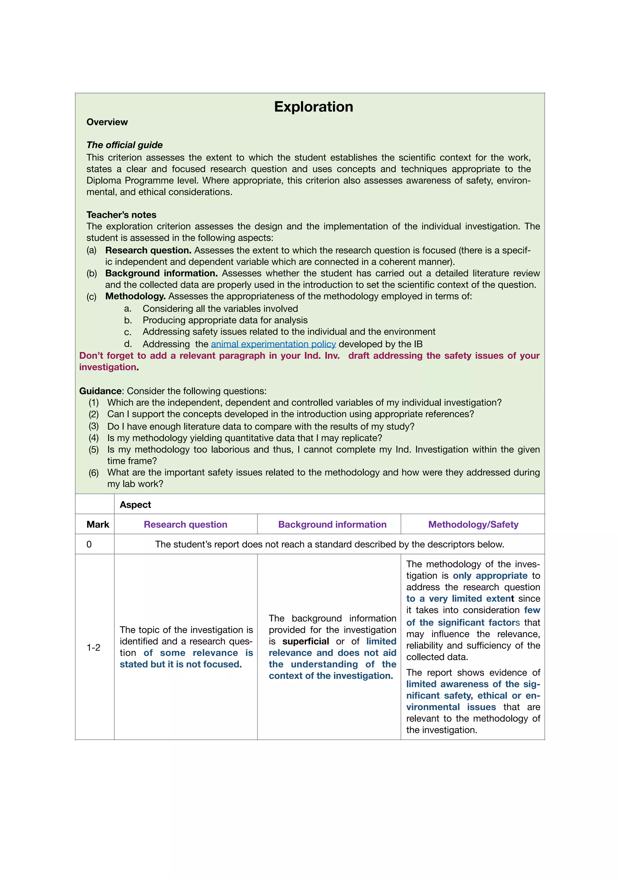 IB Biology Notes on the Individual investigation assessment | PDF