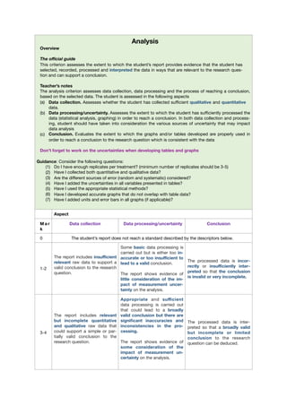 IB Biology Notes on the Individual investigation assessment | PDF