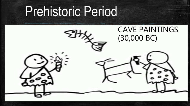 270969539 Lesson 2 History Of Educational Technologypptx