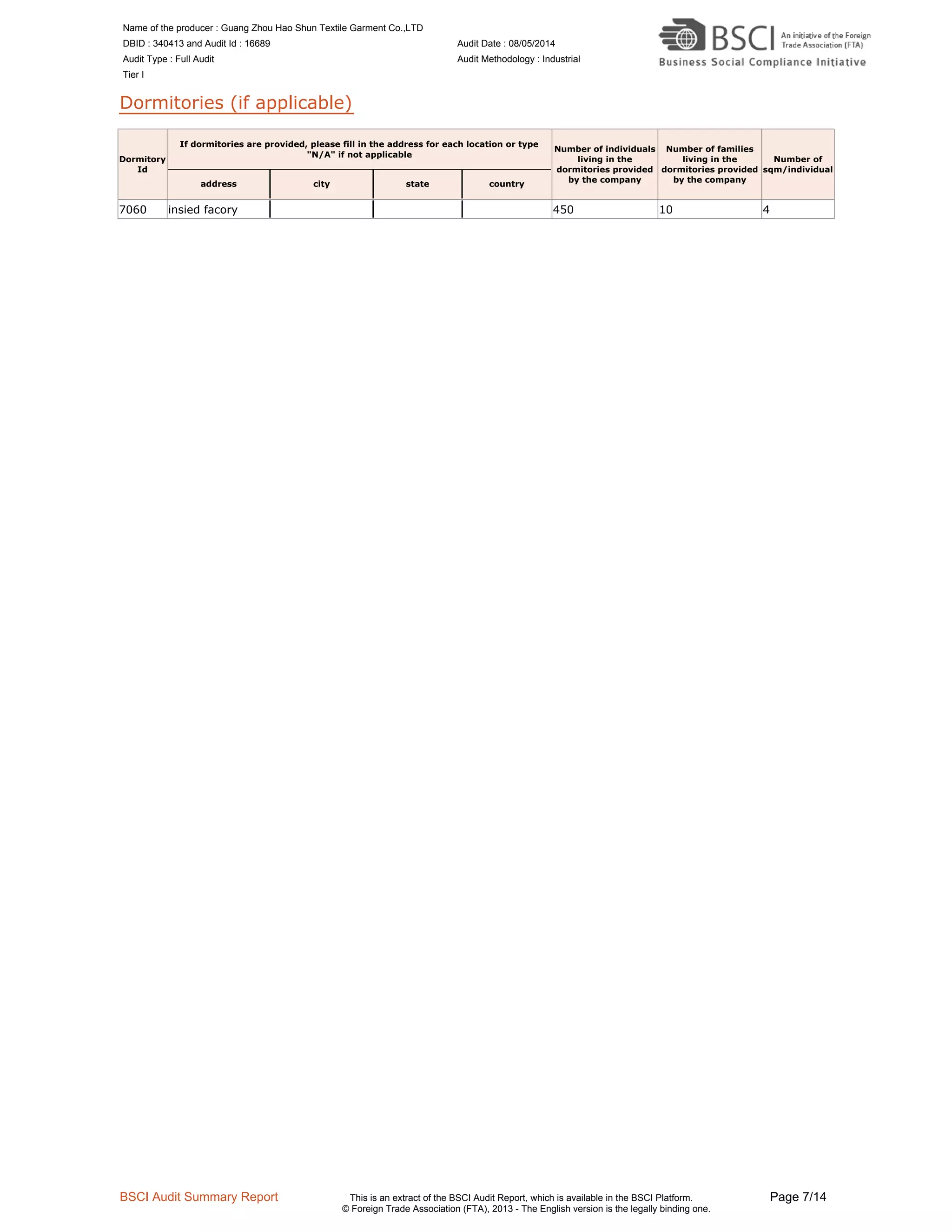 BSCI Audit Report Haoshun | PDF