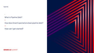 Automated Testing For Protecting Data Pipelines from Undocumented ...