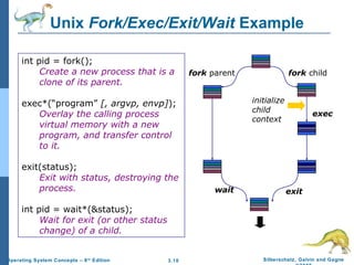 Process threads operating system. | PPT | Operating Systems | Computer Software and Applications