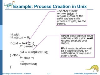 Process threads operating system. | PPT | Operating Systems | Computer Software and Applications