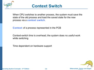 Process threads operating system. | PPT | Operating Systems | Computer Software and Applications