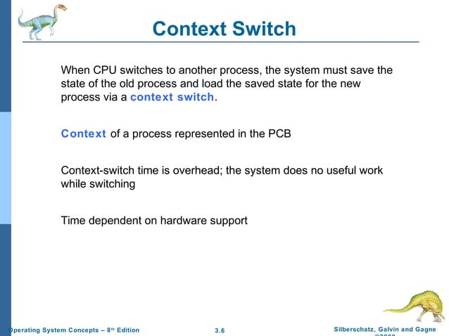 Process Threads Operating System Ppt Operating Systems Computer Software And Applications