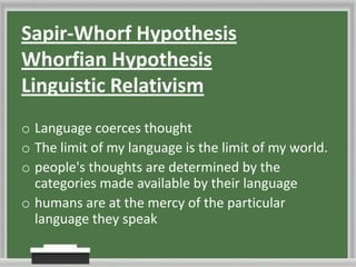 Sapir-Whorf Hypothesis | PPTX