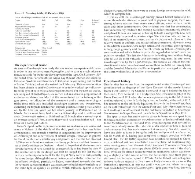 The Battleship Dreadnought Anatomy Of The Ship 1st Edition John Roberts ...