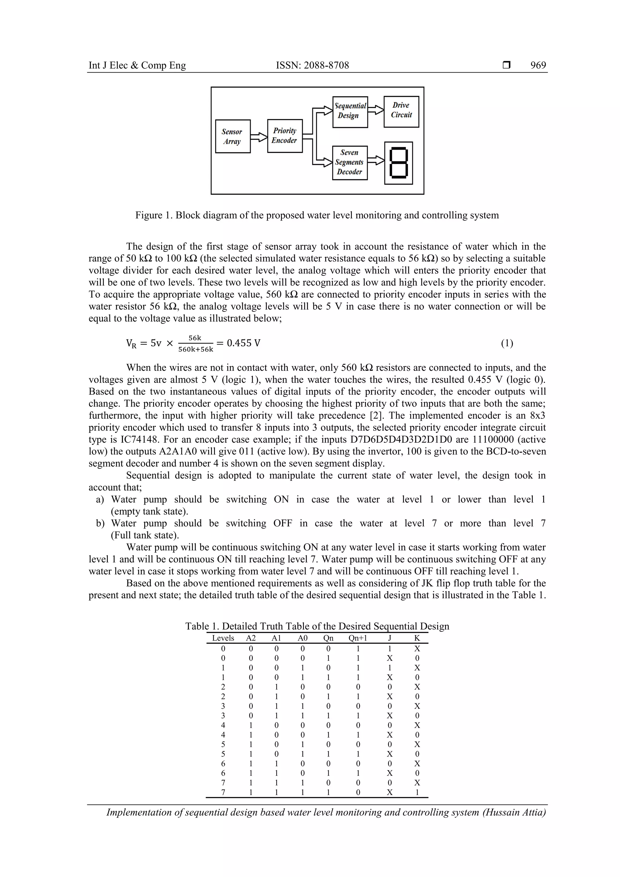 Implementation Of Sequential Design Based Water Level Monitoring And Controlling System Pdf