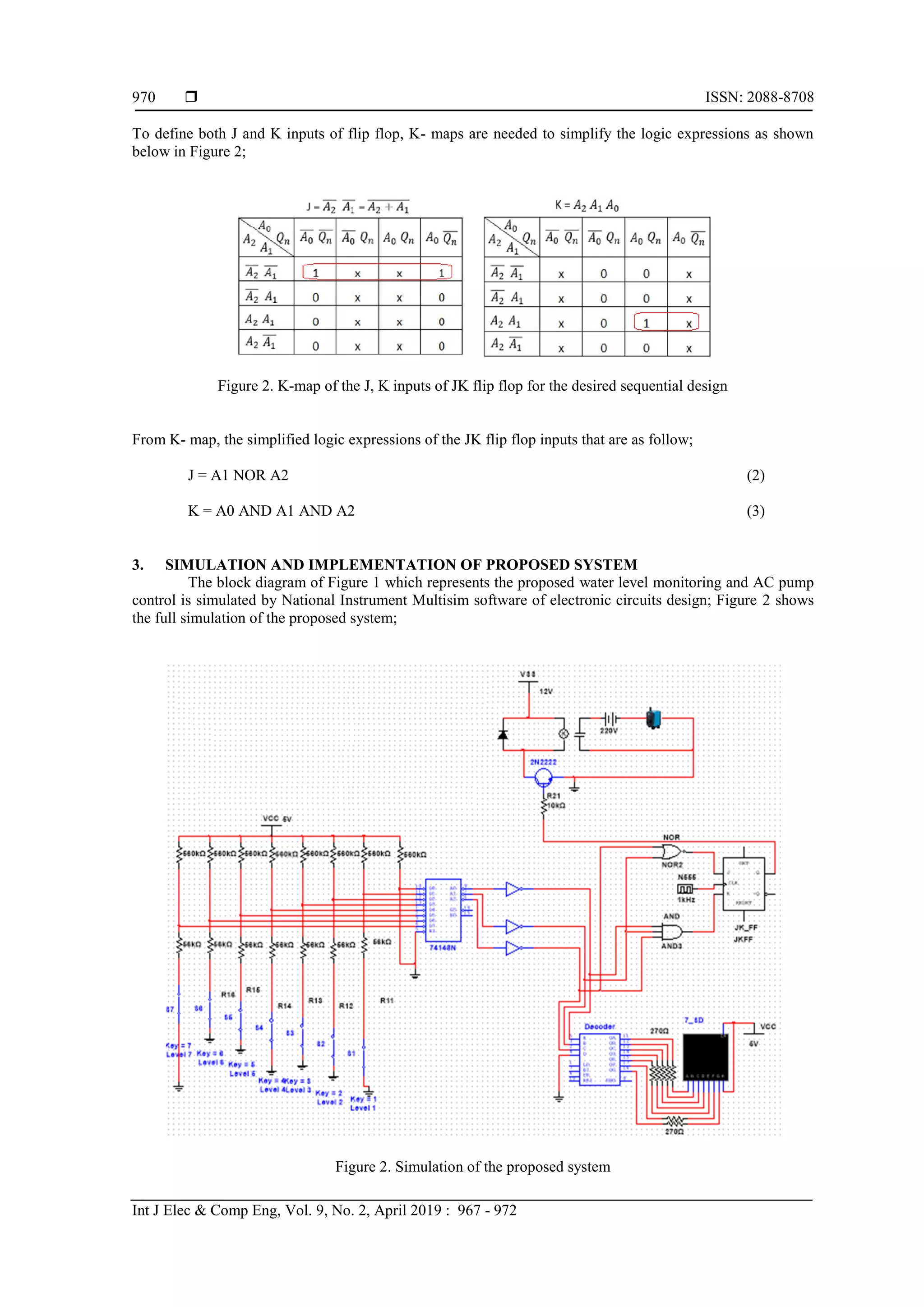 Implementation Of Sequential Design Based Water Level Monitoring And Controlling System Pdf